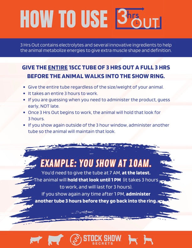 Downloads - Stock Show Secrets